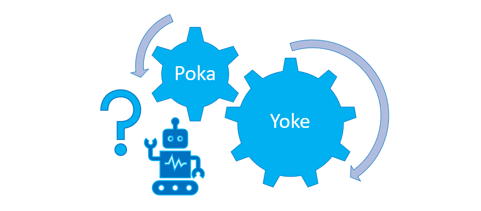 Missão Desenvolvimento e Valorização do Interior – Poka Yoke, ajuda no ...
